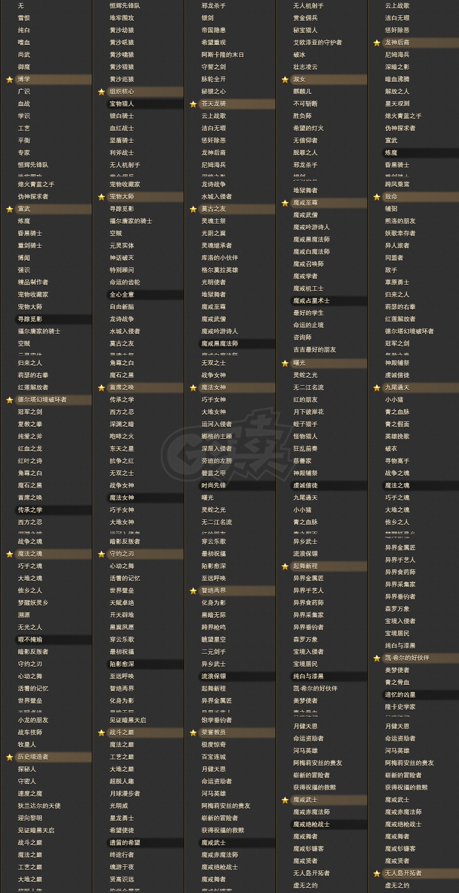 G买卖-9k8成就全职业90绝版22赛季龙机械龙 全讨伐怪全青魔法 光环套 3瓶幻想药