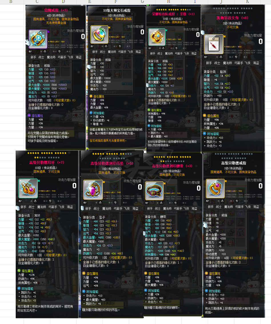 冒险岛账号交易平台-G买卖- 阿黛尔 260级 满解创世 36g6力纹章 兰花头红潮薰衣草双buff