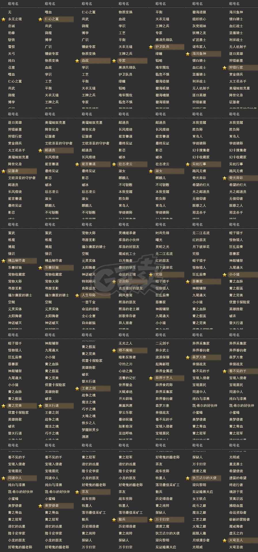G买卖- 幻术师 100级 欧米茄动作，火神夹克，克劳德发型，狮心夹克，满雇员，商城累消1w8，成就1w6