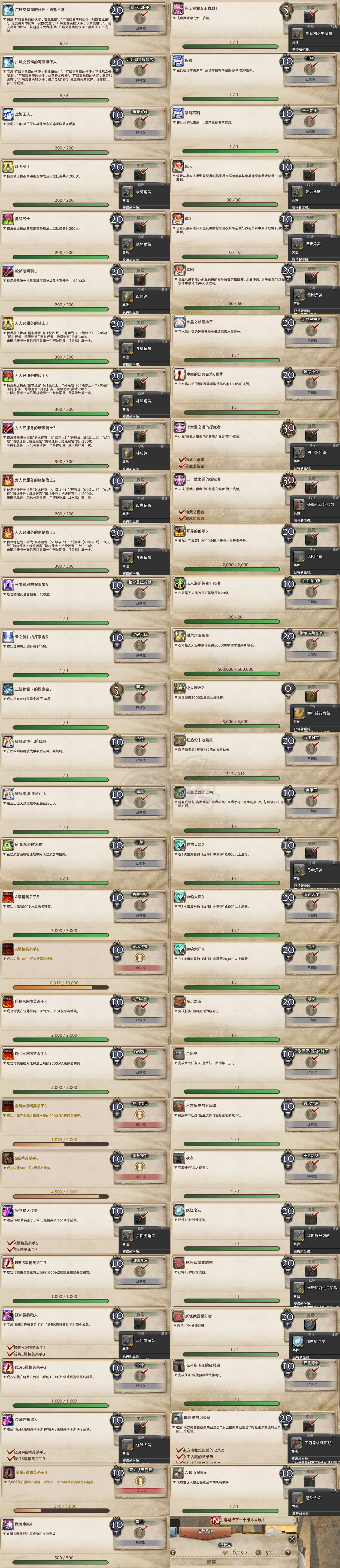 G买卖- 剑术师 100级 月卡63 商城累计1w6 全满百级大皇冠 天阳马 幻卡 三狩猎 天灾奇迹翼 独轮车 永恒虎